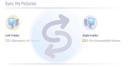 Divided we stand: SyncToy v2.0 - Free PowerToy for Microsoft Windows